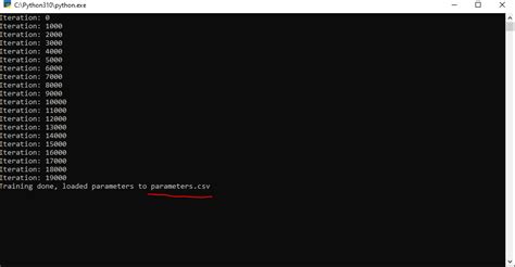 Github Cando Jo Cnn From Scratch Letter Recognition With Custom Convolutional Neural Network