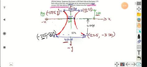 Natural Draft Cooling Towers Are Often Shaped As Hyperboloids Of Revolution Each Vertical Cross