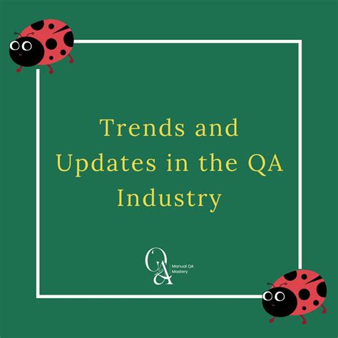 Manual Qa Mastery On Linkedin Qatrends Testing2024 Softwarequality