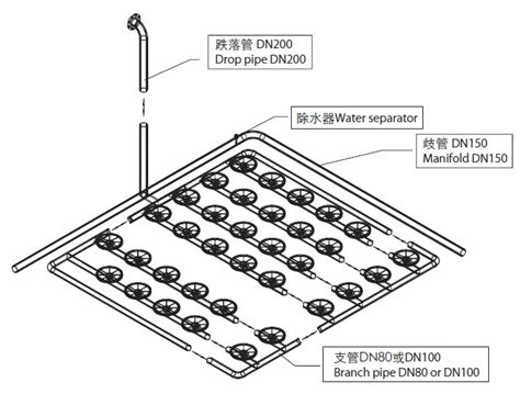Rsd Sanitaire Fine Bubble Diffusers Buy Sanitaire Fine Bubble Diffusersbubble Diffuserfine