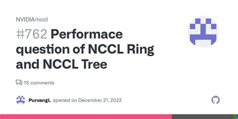 Performace Question Of Nccl Ring And Nccl Tree Issue Nvidia Nccl Github