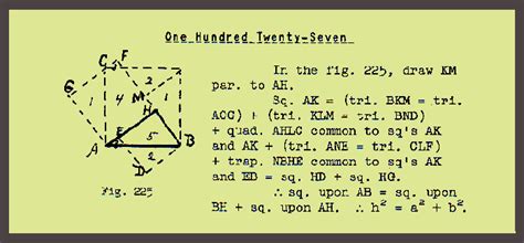 The Pythagorean Theorem 1995