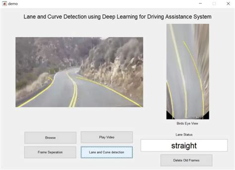 Lane And Curve Detection Using Deep Learning For Driving Assistance System Deep Learning Projects