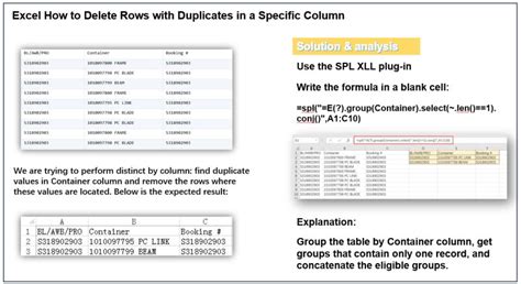 judy liu on linkedin excellez excel excelskills exceltips exceltricks data formation bi…