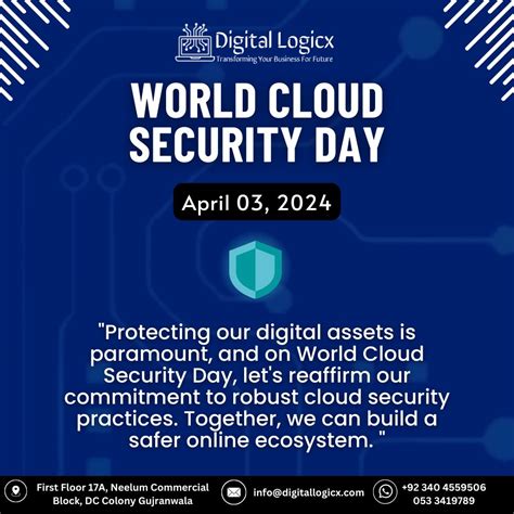 Digitallogicx Cybersecurity Hacking Security Technology Hacker Digital Logicx