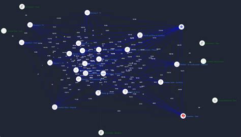 Weird Zigbee2mqtt Sensor Readings Zigbee Home Assistant Community