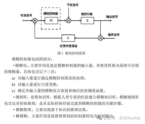 【soc估计】基于模糊控制和扩展卡尔曼滤波器的锂离子电池soc估计matlab代码 soc估算卡尔曼滤波 csdn博客
