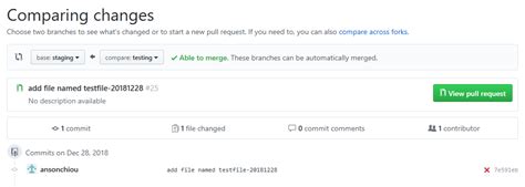 Github的branch權限設定 Required Pull Request Reviews Before Merging Astral Web 歐斯瑞有限公司