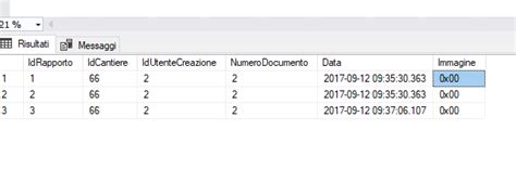 Sql Server Save Binary Image Into SqlServer 2014 From C Stack Overflow