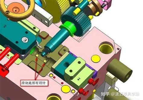 UG模具设计强复位的作用及运作原理 知乎