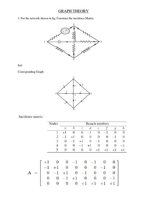 Solution Graph Theory Problems With Solutions Studypool