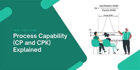 Guide Process Capability Analysis Cp Cpk Learn Lean Sigma