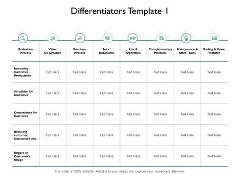 Differentiators Ppt Powerpoint Presentation Pictures Backgrounds