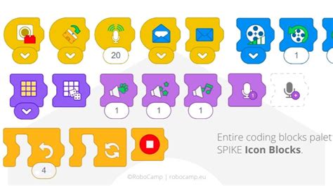 Lego Spike Essentials Robotics And Programming Foundations Coding Mind Coding Unlocks