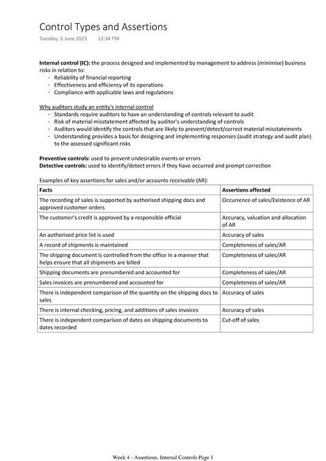 Wk4 Control Types And Assertions Internal Control Ic The Process