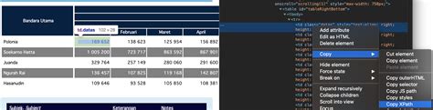 Case Scraping Data Using Selenium By Karl Christian Analytics Vidhya Medium
