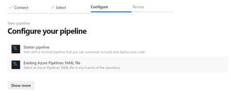 Howto Automate Release Notes Generation With An Azure Devops Yaml Pipeline Ferbe