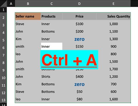 使用 Excel 数据透视表（设置范围、编辑范围）macbook Excel