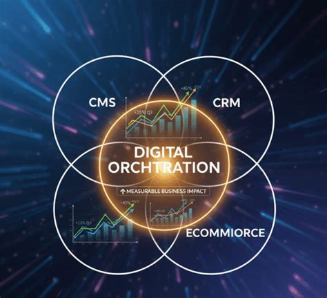 5 Must Have Power Automate Flows To Supercharge Your Sharepoint Workflow Expericia