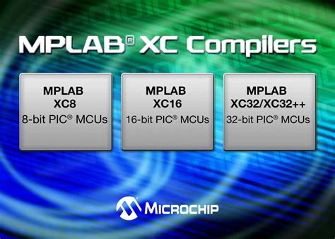 Microchip Offers Award Winning MPLAB XC PRO Compilers In Low Cost