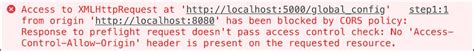 How Are You Guys Solving The Cors Issue When Using Apis On Flutterflow