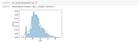 Github Tamilhp Kaggle Titanic This Repository Contains My Approach To The Infamous Kaggle