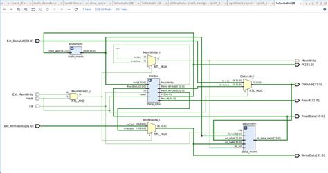 🚀 Designing A Risc V 32 Processor With Verilog Hdl And Xilinx Ise 🖥️