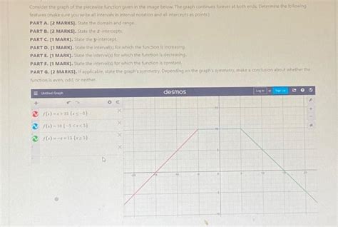 solved consider the graph of the piecewise function given in