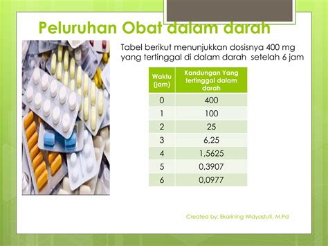 Fungsi Eksponensial Pdf