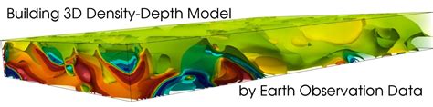 Howto Multi Scale 3d Gravity And Magnetic Inversion Modeling