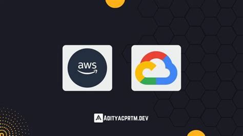 Blog Adityacprtm Devops Sre Cloud Engineer