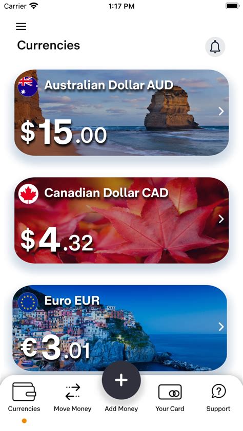Australia Post Travel Card Voor Iphone Download