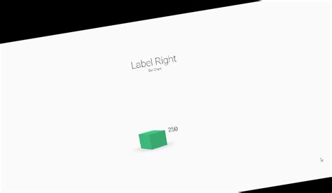 Scroll To Style Jquery Plugin By Yuralinnik Codecanyon