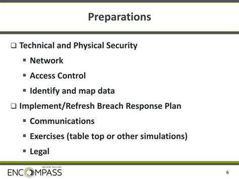 Cyber Breach A Legal Perspective Jarrett Coco Ppt