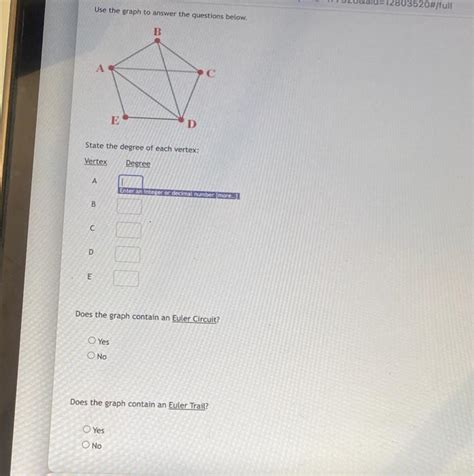 Solved Use The Graph To Answer The Questions Below State Chegg