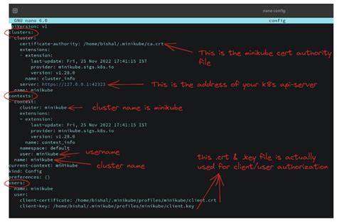 Kubernetes Access Control With Authentication Authorization