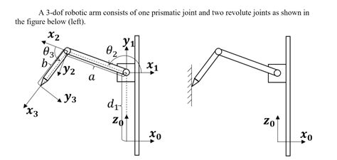 In Simulink Use Simscape Components To Construct The Chegg