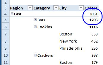 Hide Pivot Table Detail Without Filtering Contextures Blog