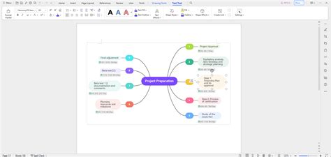 5 Mind Map Templates For Word Best Mind Mapping Examples In 2025