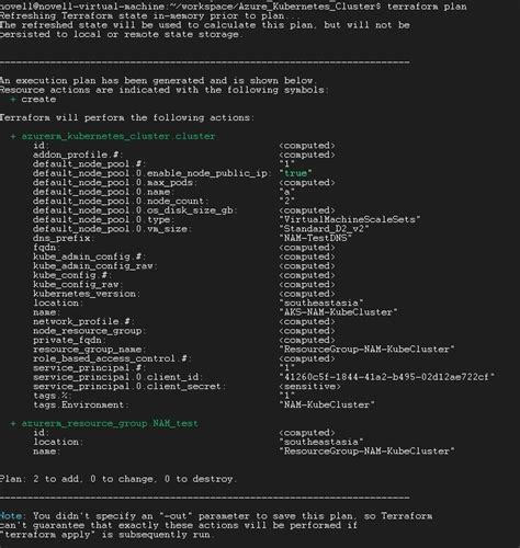 Deploying Azure Kubernetes Cluster And Nam Docker Images Beta Using Azure Cli And Terraform