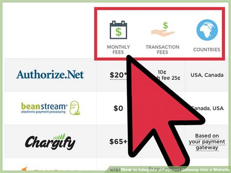 How To Integrate A Payment Gateway Into A Website 10 Steps