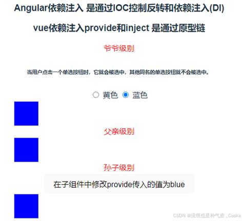 15 跨组件通信依赖注入provide和inject Csdn博客