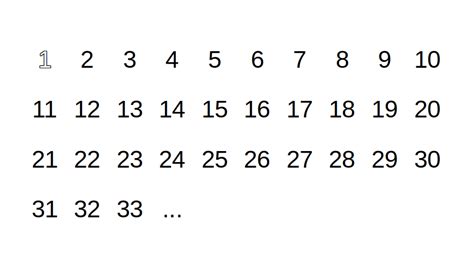 Hunting Prime Numbers With Sieves