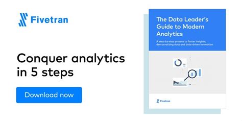 Fivetran On Linkedin Fivetran Automated Data Movement Platform