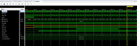 Need Help With Fifo In Xilinx R Fpga