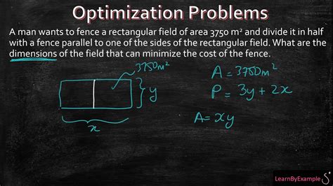 Optimization Minimize The Cost Of The Fence Given The Area Youtube