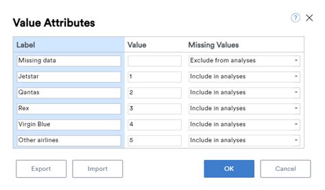 How To Combine Data From A Multiple Response Question And Tie Breaker