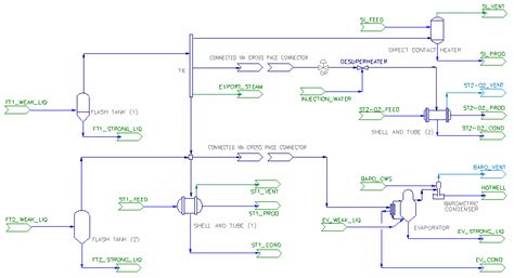 Flash Train Syscad Documentation