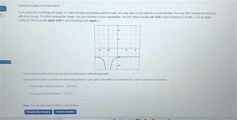 Solved Function S Graph Is Shown Below If You Would Like To Chegg