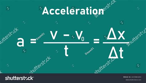Average Acceleration Formula